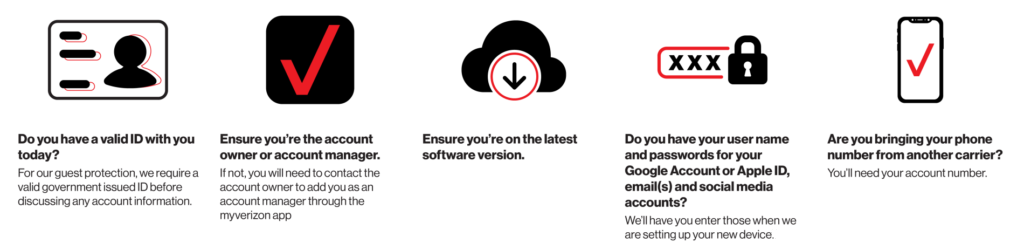 Welcome to Verizon - Victra